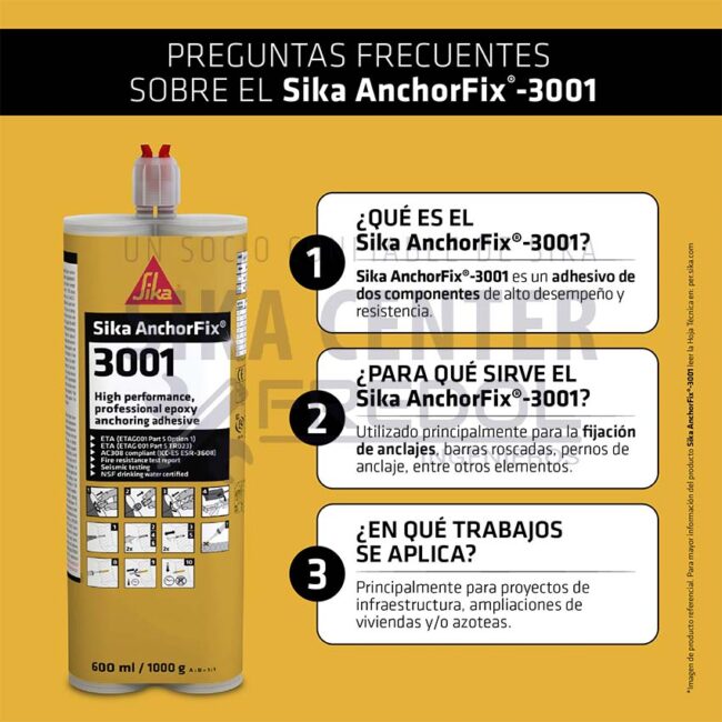Sika AnchorFix 3001 - Sika Center Perú Fredol